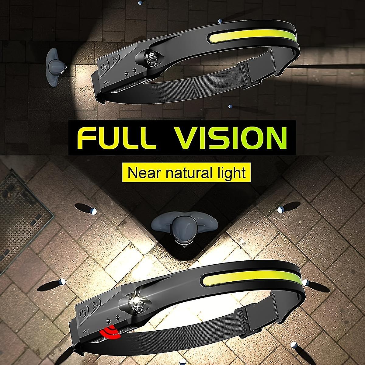 Led Sensor Headlight Band – NetFlip